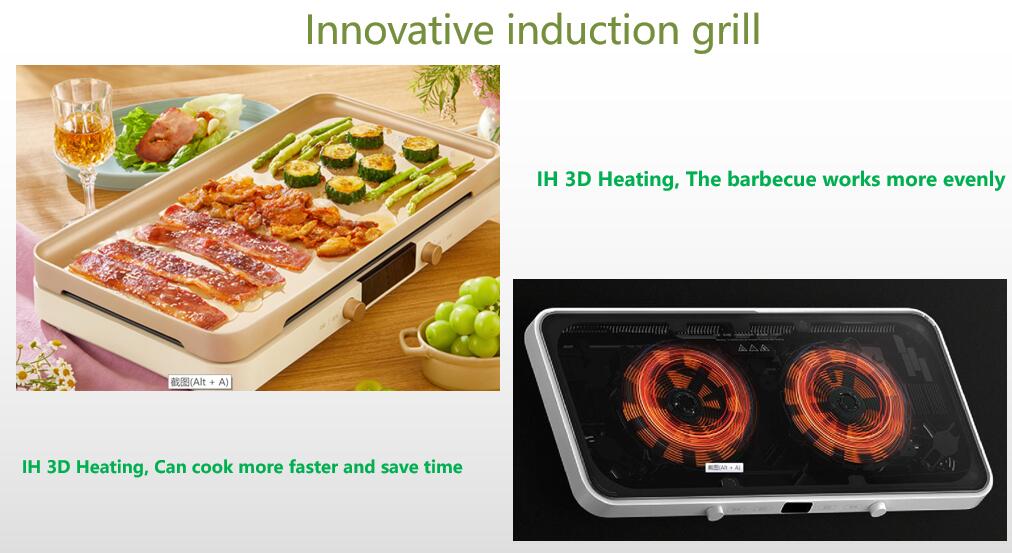 INDUCTION COOKER GRILL PAN IGP001 supplier,China INDUCTION COOKER GRILL ...